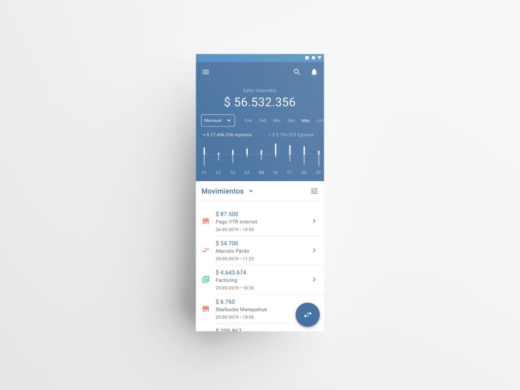 BICE Empresas – Raúl Cerda Estrada